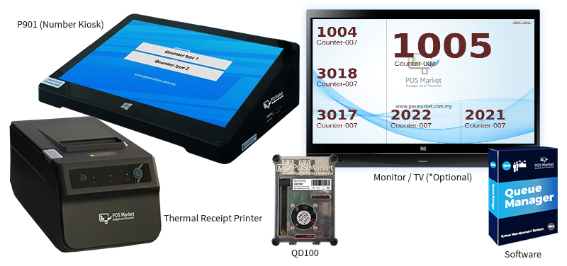 Queue Management System | Queue System | QMS Number Kiosk | BizCloud Queue Manager